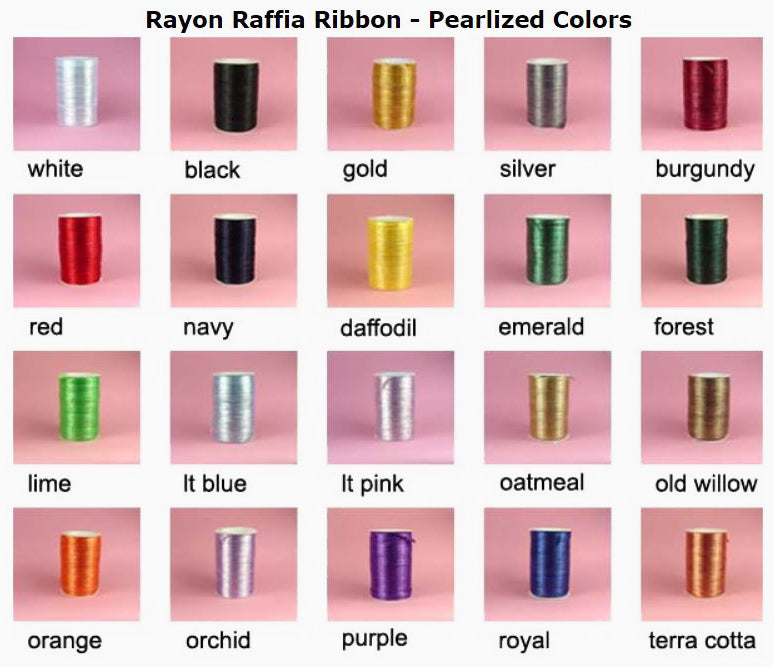 Ribbon ~ Raffia ~ Wraphia – Tropitek-Wholesale